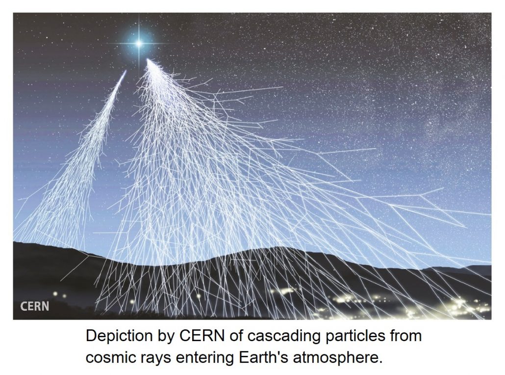 CHAPTER 15 - Cosmic Rays - Martian Grandpa